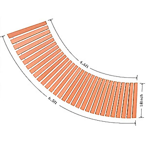 i frmmy Outdoor Roll Out Curved Pathway for Garden Walkway Weather Resistant, Made of PS Wood (4.6-6.5 ft Longx 18 inch Wide)