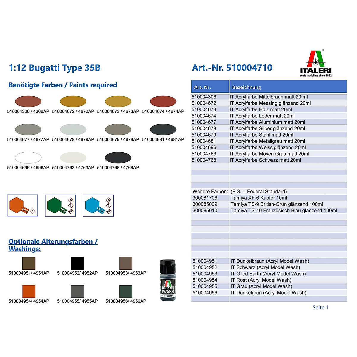Italeri IT4710 4710 Bugatti Type 35B, 1/12 Scale, Plastic Kit, Modeling