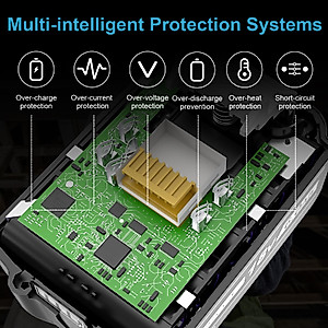 Moticett Replacement Battery for Makita 18V Battery 6.0Ah BL1815 BL1850B BL1860B BL1860 BL1830 BL1840 Compatible with Makita Battery 18V Cordless Power Tools 2Packs