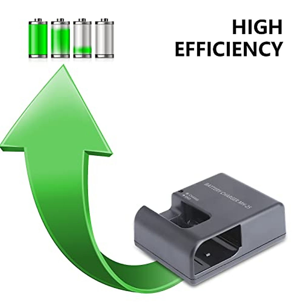 MH-25 Quick Charger for Nikon Battery: MH-25a EN-EL15 EN-EL15a EN-EL15b EN-EL15c EP-5B D500 D600 D610 D750 D780 D800 D800E D810 D810A D850 D7000 D7100 D7200 D7500 Coolpix Z5 Z6 Z6 II Z7 Z7II V1 1 V1