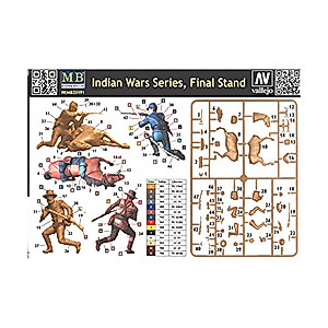 'MB35191 Figure Final Stand Indian Wars Series Master Box
