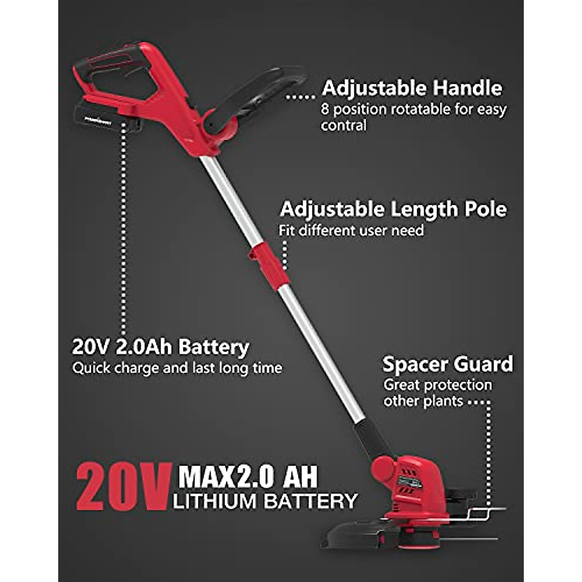 PowerSmart 20V Li-Ion Cordless String Trimmer, One Battery-Auto Feed Thread Trimmer, 12 INCH Cutting Diameter, Height Adjustable Cordless Edger Trimmer Included A Fast Charger and Two Battery