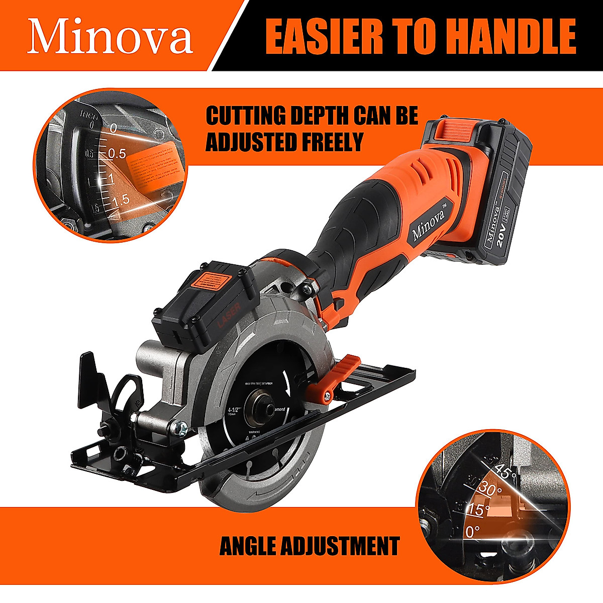 MINOVA Cordless Circular Saw, 20V 4-1/2'' Handiness Mini Circular Saw, Compact Circular Saw with 4.0 Ah Lithium Battery, Fast Charger, Laser &Parallel Guide, 3 Multifunction Cutting Blades
