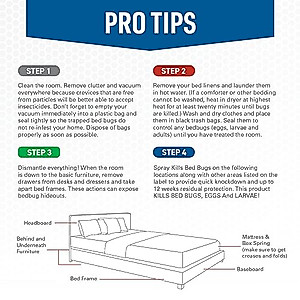 JT Eaton 217 Bed Bug Killer Plus, Non-Staining Water-Based Insect Spray for Indoors (17.5 oz)