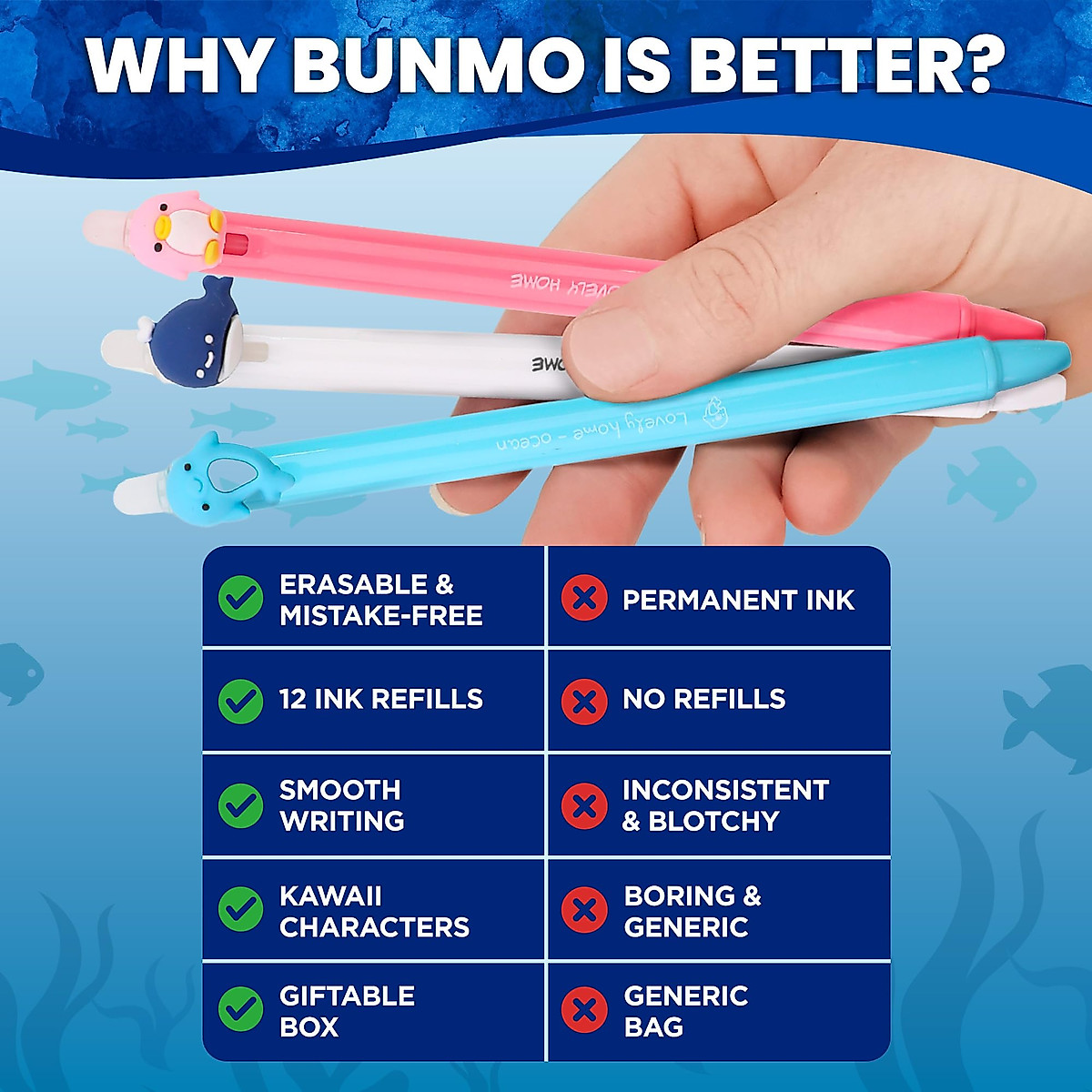 BunMo Erasable Cute Pens - Cute Kawaii Accessories - 12 Ink Pens Include 12 Extra Kawaii Pen Ink Refills. Great Easter Basket Stuffers or Easter Basket Stuffers For Girls