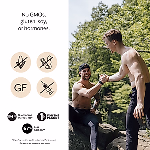 Promix Whey Protein Isolate Powder - Grass-Fed & 100% All Natural - ­Post Workout Fitness & Nutrition Shakes, Smoothies, Baking & Cooking Recipes - Gluten-Free & Keto-Friendly - Vanilla, 5 Pound