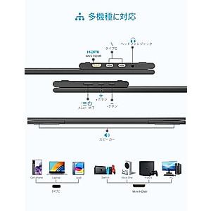Dopesplay Portable Monitor, 15.6" Portable Gaming Monitor 1080P FHD USB-C HDMI Second External Screen, Ultra Slim IPS HDR Travel Monitor with Mount for Laptop Mac Phone PS5/4 Xbox Switch