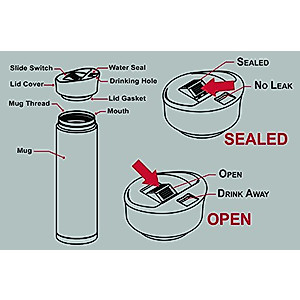 BURNOUT Temperature Regulating Travel Mug 16 oz Black - Drink NOW & HeatZorb Tech