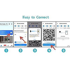 TUMAN Pro Light Bulb Camera, Home Full-Hd 3MP Wireless Surveillance Security Cameras,360 Degree Panoramic Color Night Vision,Support Cloud Storage,Two Way Audio, Smart Motion Detection and Alarm