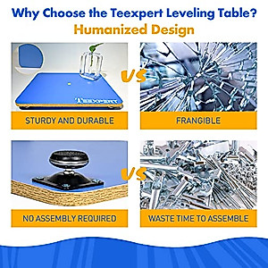 Teexpert Resin Leveling Table for Epoxy Resin, 16''x 12'' Adjustable Epoxy Resin Leveling Board, Multipurpose Self Leveling Resin Crafts Table Resin Accessories Supplies and Acrylic Pouring Tools