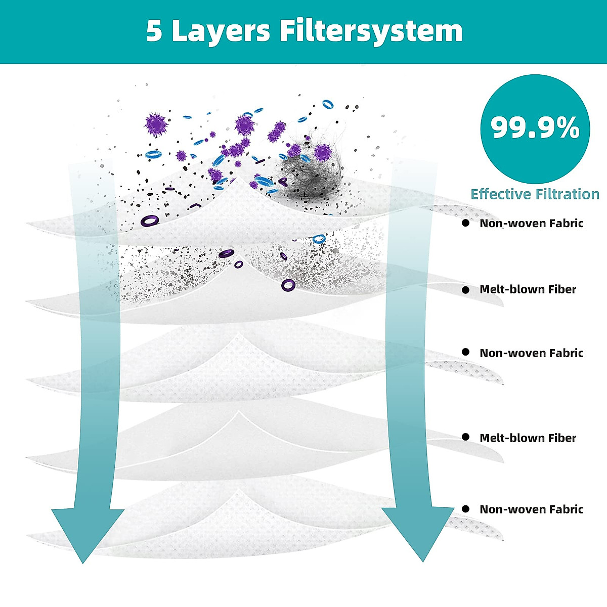 12 Pack VCA-ADB953 Dust Bags Compatible with SAMSUNG BESPOKE Jet Cordless Stick Vacuum Cleaner, Large Capacity Disposable Replacement Bags, All in One Clean Station Accessories Set