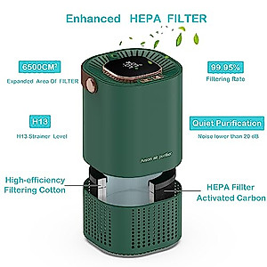 Mini Quiet Air Purifier - Portable and Cute Desk Air Purifier for Dorm, Office, Travel, Car, Classroom, Bedroom, Green