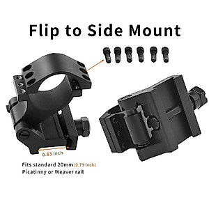 Beileshi 4X Optics Red Dot Sight Magnifier with Flip to Side Mount
