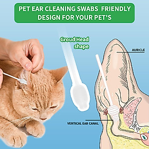 VinTS 60 PCS Cotton Dog Ear Cleaning Swabs, Pet’s Ear Infection Treatment Gourd-Shaped Swabs Prevent Accidental Injuries, Safer Cleaning for Dogs and Cats– Large Size.100% Cotton