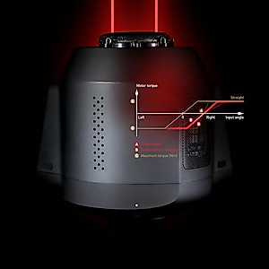 ThrustMaster T-GT II Pack - Wheelbase and Steering Wheel - Officially licensed for both PlayStation 5 and Gran Turismo - PS5 / PS4 /PC