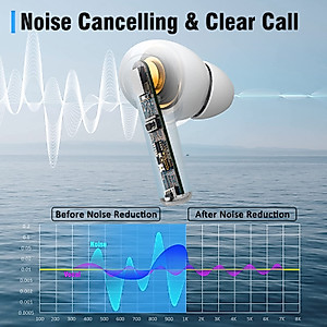 Chof A3 Wireless Earbuds Bluetooth Call Noise Cancelling Ear Buds with Microphones, Auto Pairing in Ear Headphones, 36H Playtime, Premium Stereo Earphones for Sport Home Office Pink