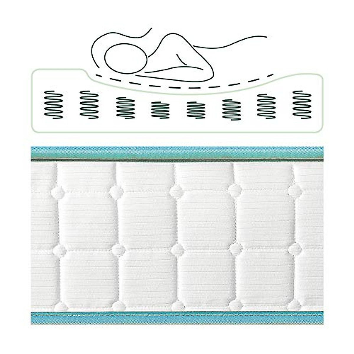 Zinus 10 Inch Tight Top Spring Mattress / Innerspring Mattress / CertiPUR-US Certified / Mattress-in-a-Box, Twin
