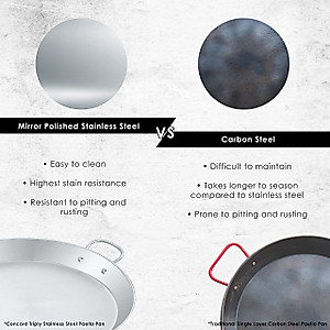 Concord Premium Stainless Steel Paella Pan with Heavy Duty Triply Bottom (16" (40 CM))