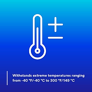 3M Venture Tape UL181A-P Aluminum Foil Tape 1581A, Rigid and Flexible Duct Seaming, Durable, Cold Weather Adhesion, 3.89 in x 60 yd, 2 mil