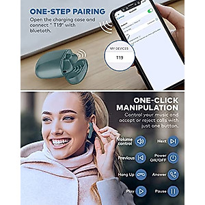 Hntmao True Wireless Earbuds, IPX6 Waterprof Bluetoth Earbuds, 30H Cyclic Playtime Headphones with Charging Case and mic for iPhone Android, in-Ear Stereo Earphones Headset for Sport Green