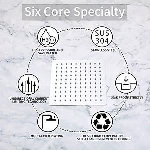 GGStudy Square 6 Inch Stainless Steel Shower Head High Pressure Rainall Shower Head Chrome Ultra Thin Design-Best Pressure Boosting with Silicone Nozzle Easy to Install