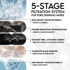 Veken Innovation Award Winner Stainless Steel Cat Water Fountain, 95oz/2.8L Automatic Pet Fountain Dog Water Dispenser with Replacement Filters & Silicone Mat for Cats, Dogs, Multiple Pets (Silver)