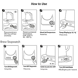 Electric Kettle With LCD Display, 1200W Gooseneck Water Heater Electric for Coffee & Tea, 30oz Pour Over Coffee Kettle with Ultra Fast, Auto Shutoff Boil-Dry Protection, 0.9L, Black