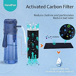 HandFan Bottle - 20 oz, 2 Lids (Straw Lids), Leak Proof - Fitness Water Bottles and Flasks with Cooling Handheld Fan for Men, Women and Children - Valentine's Day Gift for Men or Women - Blue