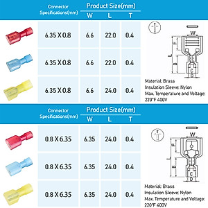 TICONN 100 Pcs Nylon Spade Quick Disconnect Connectors Kit, Electrical Insulated Terminals, Male and Female Spade Wire Crimp Terminal Assortment Kit