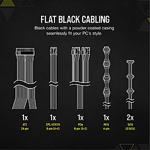 Corsair VS Series VS600 Certified Non-Modular ATX Power Supply, 80+ White