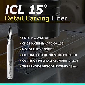 SPEED TIGER Carving Router Bit Set - ICARVE 60° & 90° V Groove, 15° Detail Carving Liner, 20° Flat Tip Profile Bit (4 Pieces) – Mill Bits Sets for DIYers & Professionals