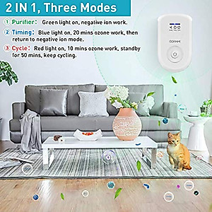 Air Purifiers Plug In for Home, Mini Odor Eliminator丨Ozone Negative Ion Dual Function丨Ionizer to Remove Smoke Pet Smell, Portable Deodorizer Freshener Cleaner for House Bedroom Bathroom Kitchen