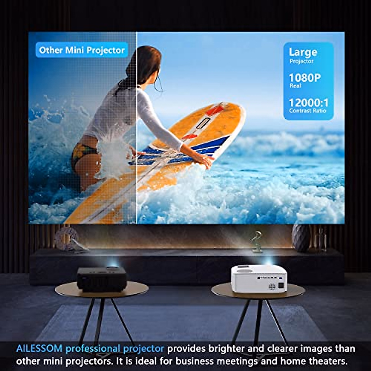 5G WiFi Bluetooth Native 1080P Projector, AILESSOM 20000 LM 450" Display Support 4K Movie Projector, High Brightness for Home Theater and Business, Compatible with iOS/Android/TV Stick/PS4/HDMI/USB
