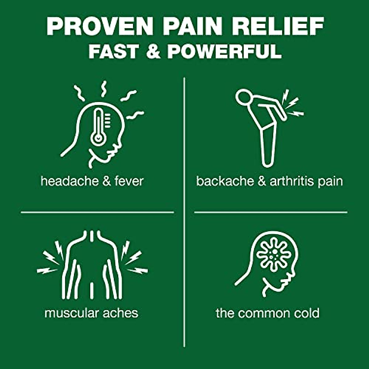 GenCare - Extra Strength Headache Relief Acetaminophen with Aspirin (NSAID) & Caffeine (300 Caplets) Value Pack | Head Pain Relief, Muscle Aches, Back Pain & Body | Generic Excedrin Extra Strength