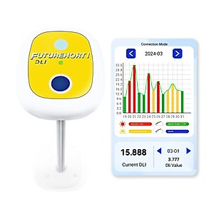 DLI Meter MOL/(㎡d),Full Sun,Partial,Shade,Sun Hours,Long Term Daily Light Integral Record