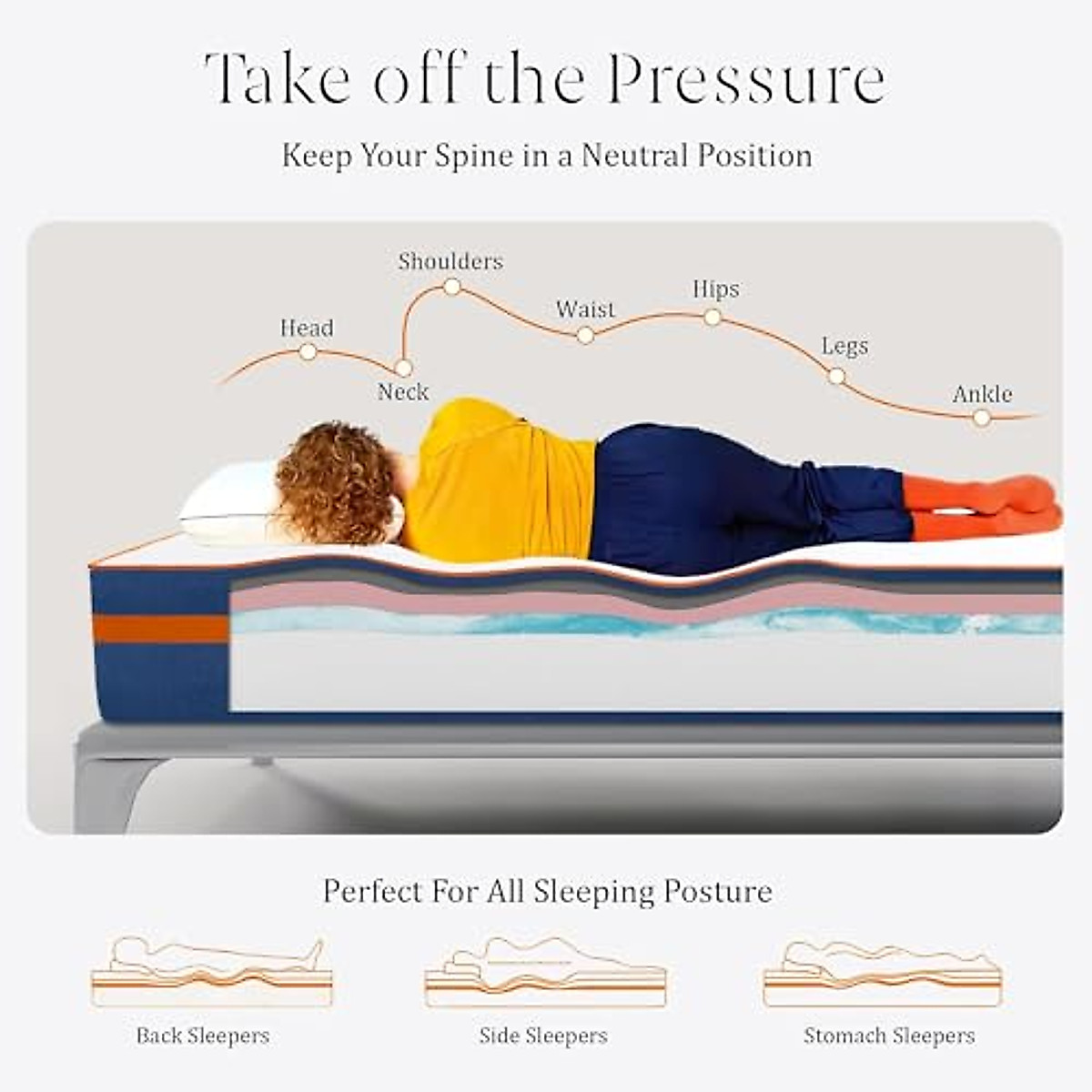 King Mattress, 14 Inch Memory Foam Mattress King for Back Pain, Gel Mattress in a Box, Made in USA, 5 Layers of Comfort, CertiPUR-US Certified