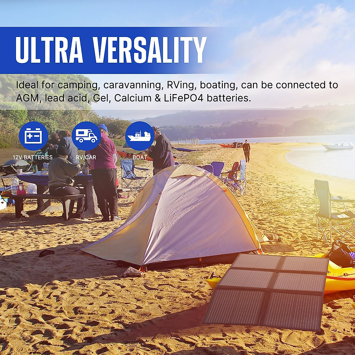 ATEM POWER 120W Portable Solar Panel Kit- Foldable Monocrystalline Folding Solar Panel Kit Camper RV Solar Power Charger with 20A MPPT Charger Controller 5V USB Output for 12V Batterires/Power Station