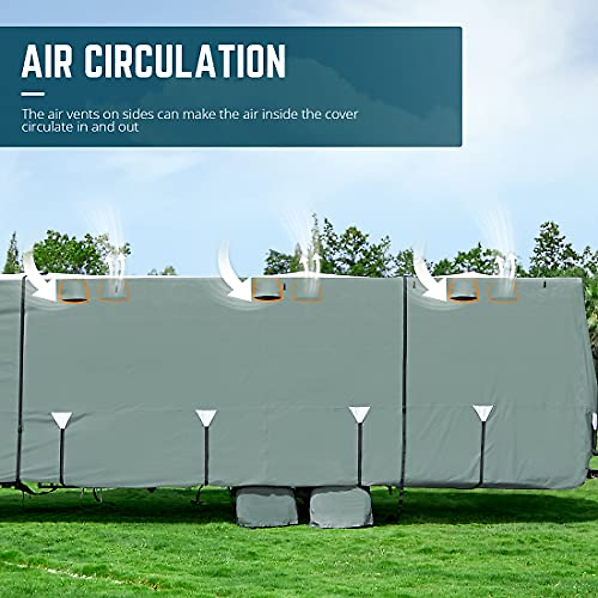 KING BIRD Upgraded Travel Trailer RV Cover, Extra-Thick 5 Layers Anti-UV Top Panel, Durable Camper Cover, Fits 24-27ft Motorhome -Breathable, Water-Proof, Rip-Stop with 2Pcs Straps & 4 Tire Covers