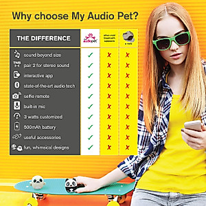 My Audio Pet Penguin Mini Bluetooth Animal Wireless Speaker for Kids of All Ages - True Wireless Stereo Technology – Pair with Another TWS Pet for Powerful Rich Room-Filling Sound - (ICE ICE Baby)