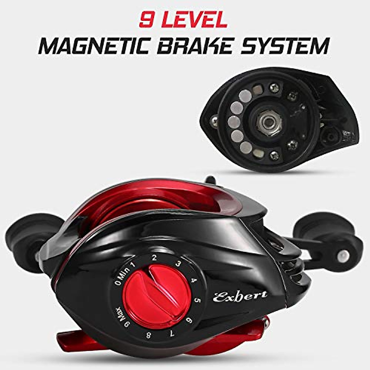 Baitcasting Reel,HUIOP Baitcasting Reel 18+1BB Ball Bearings Baitcasting Fishing Reel High Speed 7.2: 1 Gear Ratio Magnetic Brake System Baitcaster Reel
