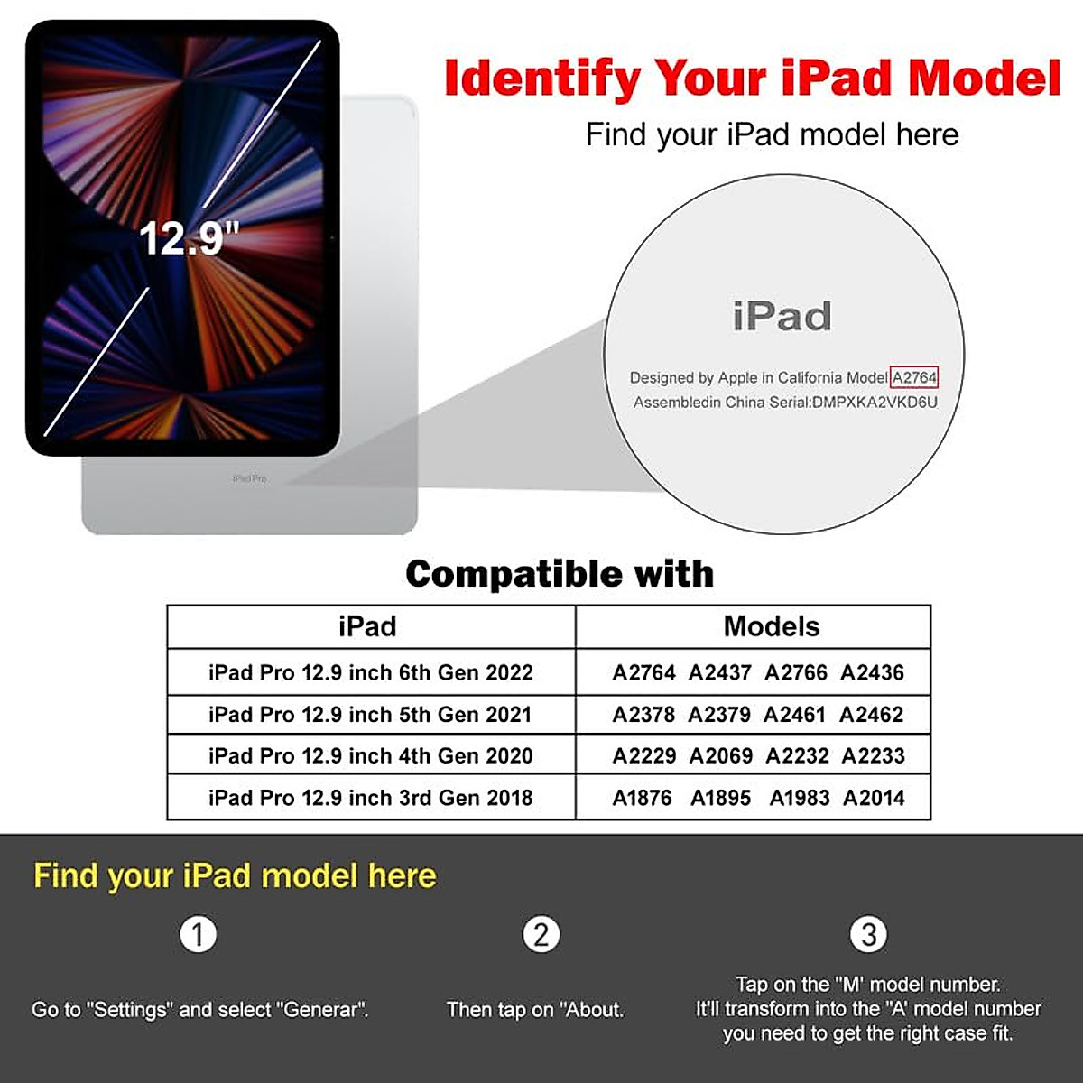 Leather Cases for IPad Pro 12.9 Case 6th/5th/4th/3rd Generation - Protective Multi-Angle Folio with Pencil Holder & Pocket - Auto Wake/Sleep, Premium PU Leather Cover - Midnight Green