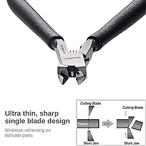 Beaditive Single Blade Nipper for Plastic Model - Plastic Sprue Cutter - Gunpla, Gundam Model, Scale Model Building