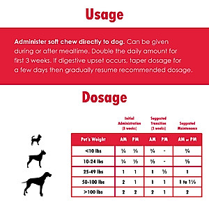Chondro-Flex DS Joint Care Formula Soft Chews by Vitality Systems