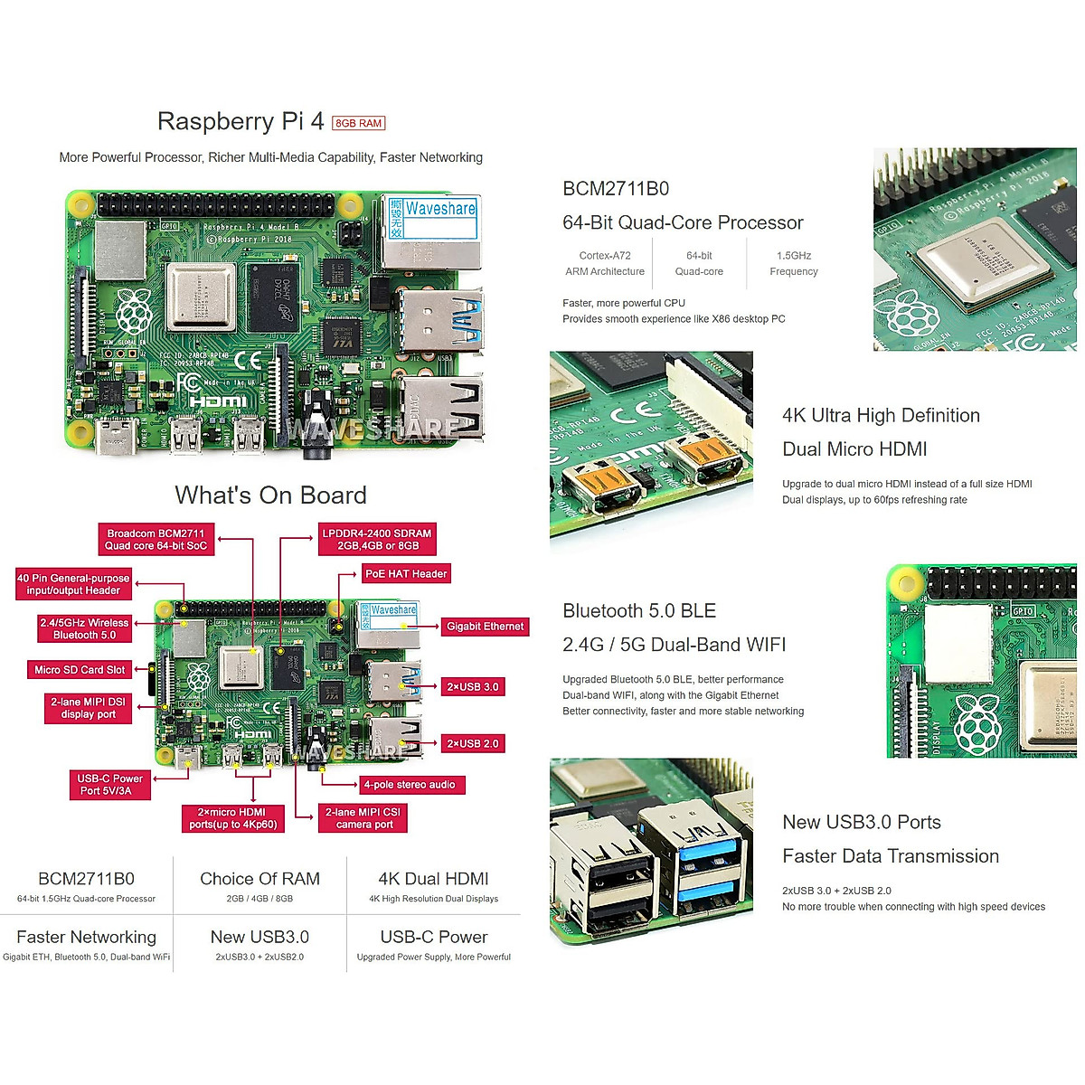 waveshare Accessory Compatible with Raspberry Pi 4B 8GB RAM, Comes with Raspberry Pi 4B 8GB, 16GB Micro SD Card, Heat Sink, Micro SD Card Reader, 5V Type-C Power Adapter (5 Items)