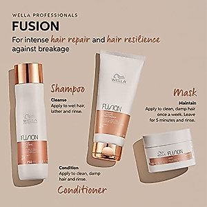 Wella Professionals Fusion Intense Repair Hair Mask for Damaged Hair, Mask Treatment for Hair Repair, Hair Breakage Treatment, 16.9 Fl oz