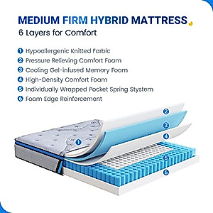 Avenco Hybrid Mattress Twin XL, 12 Inch Twin XL Mattress in a Box, Medium Firm Innerspring Bed Mattress with Individual Pocket Springs & Comfort Foam for Pressure Relief