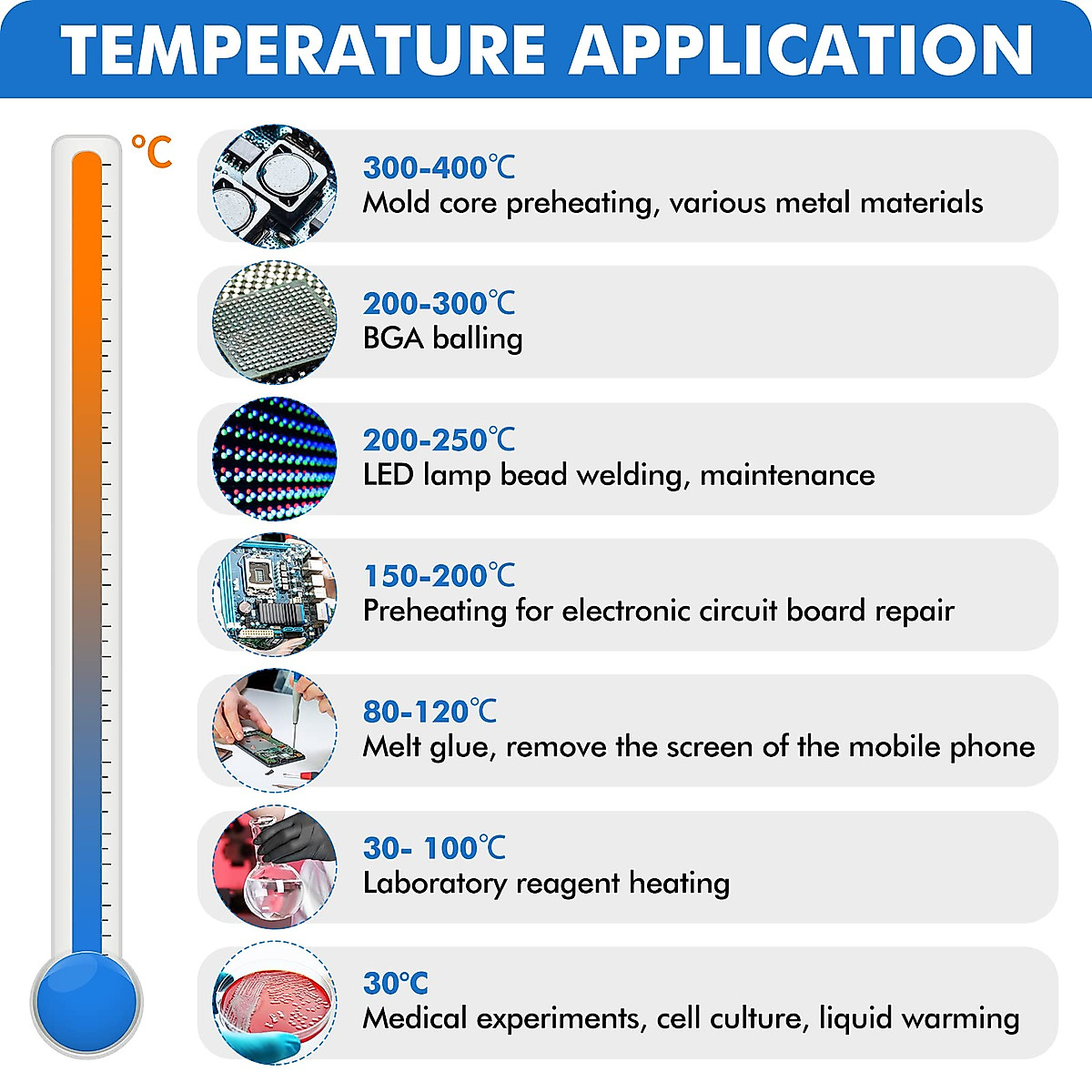 Preheat Soldering Preheating Station Welder 7.8x7.8in Hot Plate Soldering Heater Station Electric Hot Plate Preheat LCD Screen Separator Machine for Soldering Station Welder 200x200mm