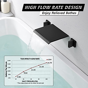 SUMERAIN Matte Black Wall Mount Bathtub Faucet Waterfall Tub Filler Two Handles High Flow Rate