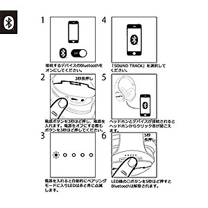 SOL REPUBLIC Soundtrack Wireless Headphones