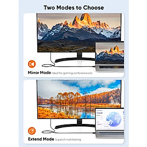 CableCreation DVI to HDMI Cable 5ft + USB C to VGA HDMI DVI Adapter